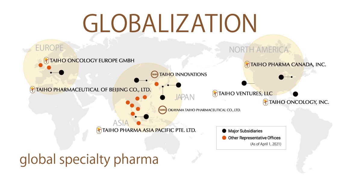 Globalization | TAIHO PHARMA
